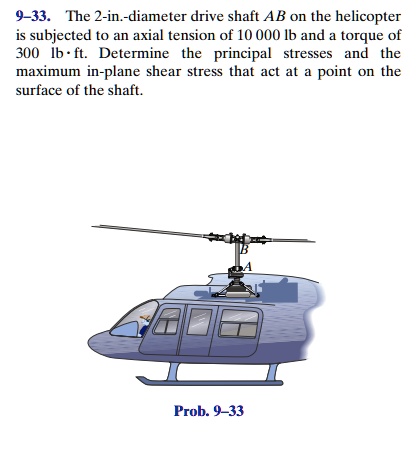 9-33. The 2-in.-diameter drive shaft AB on the helicopter is...