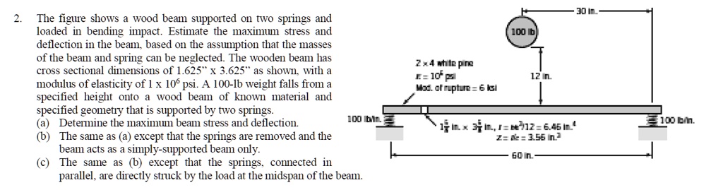2. The figure shows a wood beam supported on two springs and loaded in ...