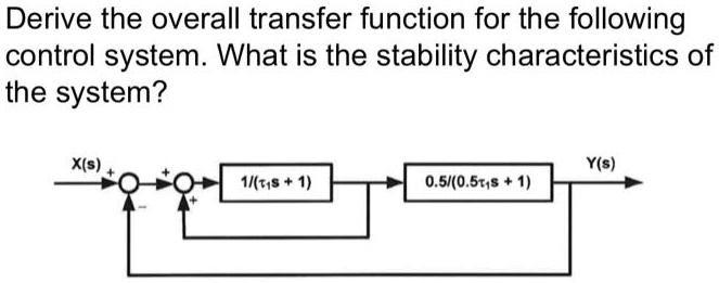 SOLVED: Derive the overall transfer function for the following control system. What is the ...
