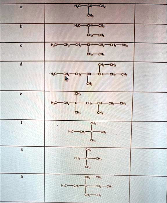SOLVED: Texts: Name the following alkanes C1 CH4 H2C CH3CH3 CH3CH2CH3 ...