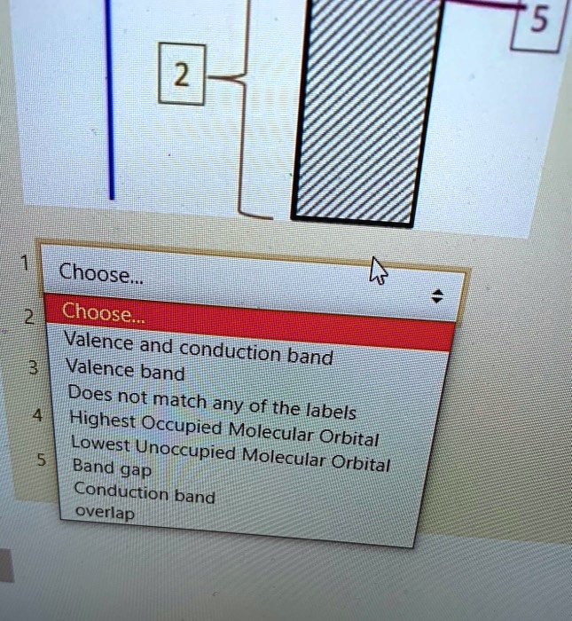 SOLVED: 5 2 Choose, Choose. Valence and conduction band WValence band ...