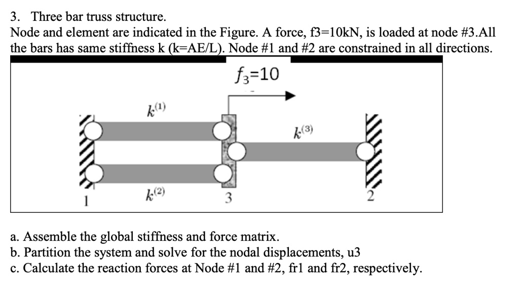 SOLVED: Three-bar truss structure. Nodes and elements are indicated in ...