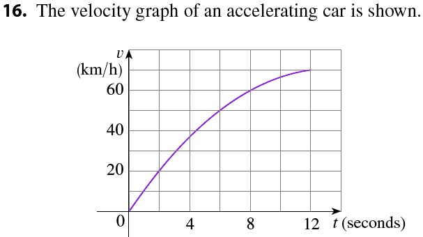 '(a) Use the Midpoint Rule to estimate the average velocity of the car ...