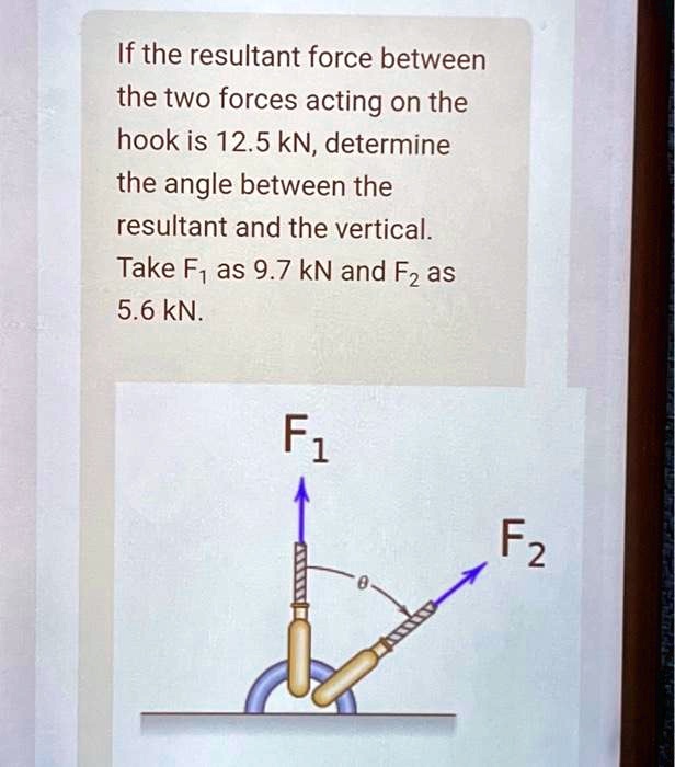 SOLVED: If the resultant force between the two forces acting on the ...