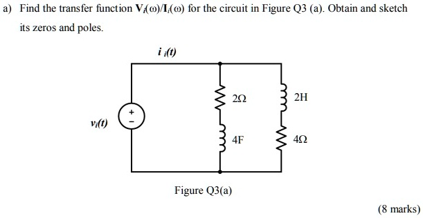 SOLVED: Find the transfer function V/I for the circuit in Figure Q3(a). Obtain and sketch its ...