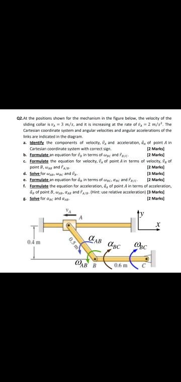 q2at the positions shown for the mechanism in the figure below the ...