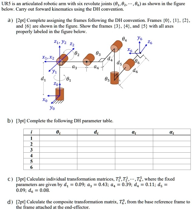 SOLVED: UR5 is an articulated robotic arm with six revolute joints (Î¸1, Î¸2, Î¸3, Î¸4, Î¸5, Î¸6 ...