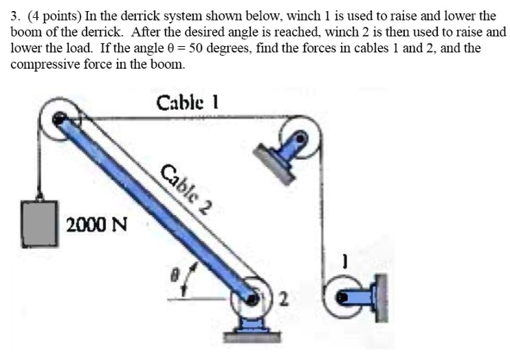 SOLVED: points) In the derrick system shown below. winch is used t0 ...