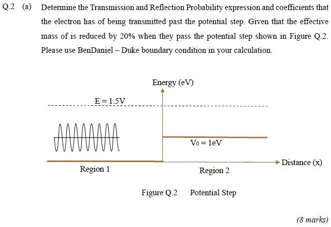 Q.2 (a) Determine the Transmission and Reflection Probability ...