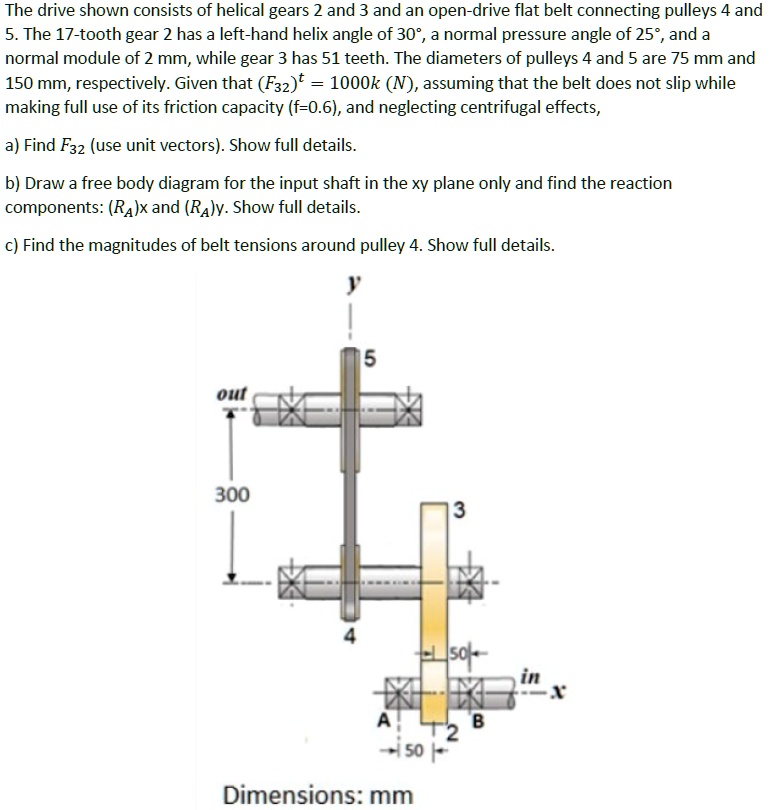 SOLVED: The drive shown consists of helical gears 2 and 3 and an open ...