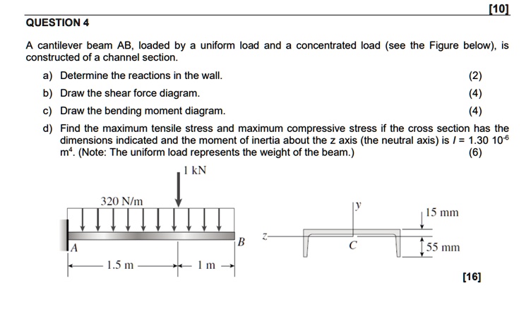 QUESTION 4 [10] A cantilever beam AB, loaded by a uniform load and a ...