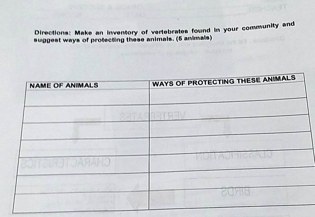 Directions: Make an inventory of vertebrates found in your community ...