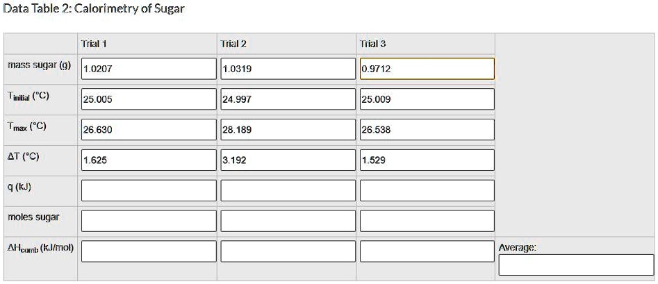Data Table 2: Calorimetry of Sugar Trial 1 Trial 2 Trial 3 mass sugar (g) 1.0207 1.0319 0.9712 ...