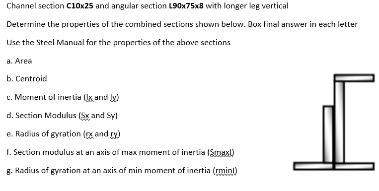Channel section C10x25 and angular section L90x75x8 with longer leg ...