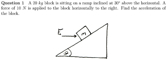 Question 1 A 20 kg block is sitting on a ramp inclined at...