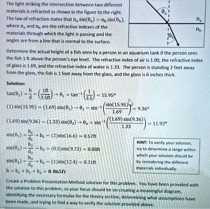 SOLVED: The light striking the intersection between two different ...