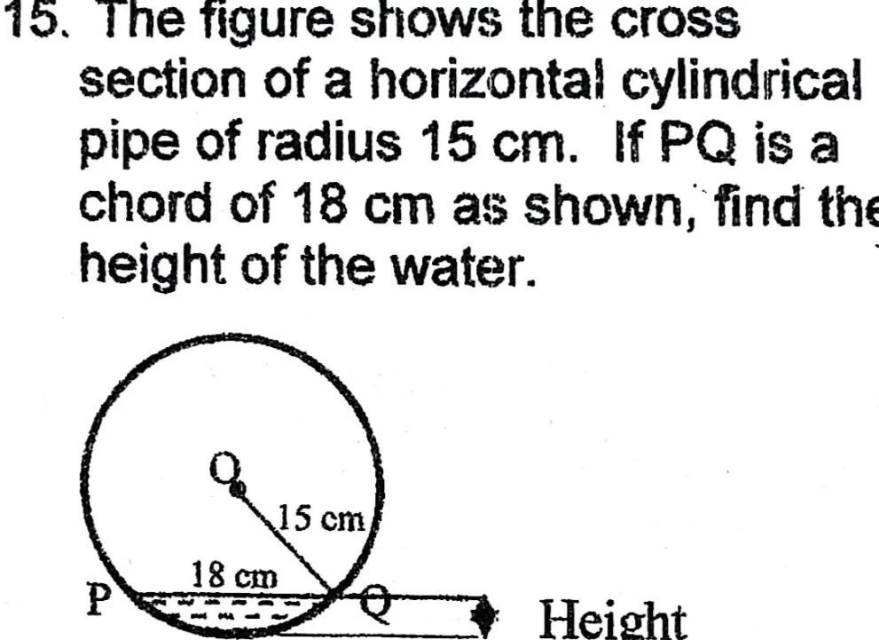 15. The figure shows the cross section of a horizontal cylindrical pipe ...