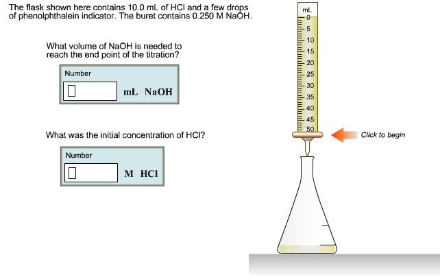 SOLVED: The flask shown here contains 10.0 mL of HCl and a few drops of phenolphthalein ...
