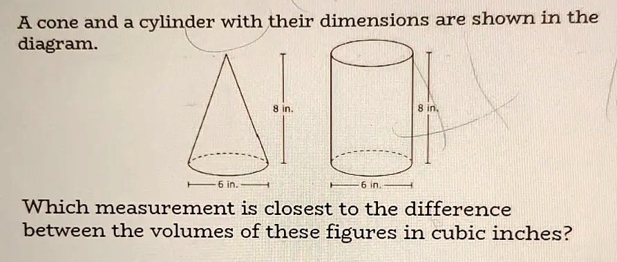 A cone and a cylinder with their dimensions are shown in the...