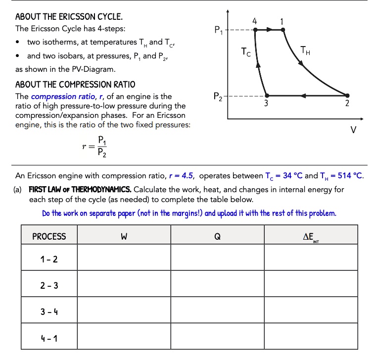 SOLVED:ABOUT THE ERICSSON CYCLE: The Ericsson Cycle has 4-steps: two ...
