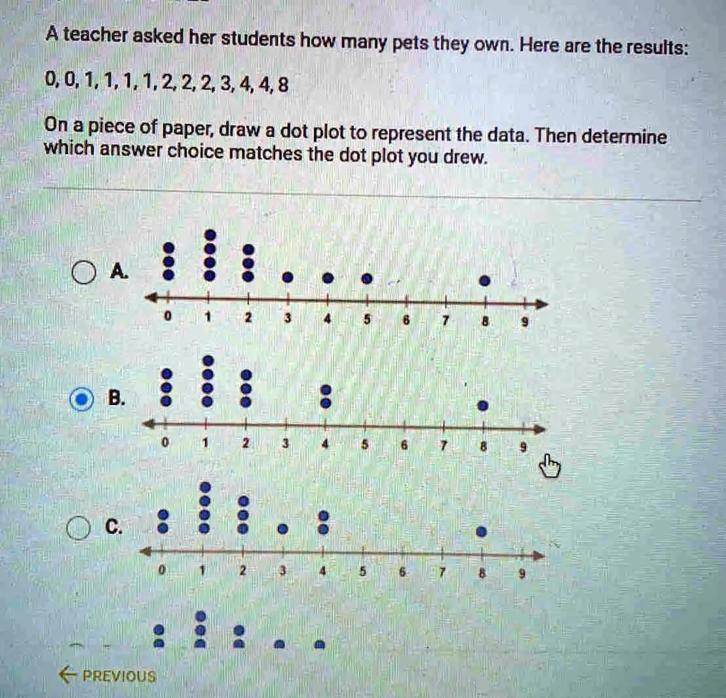 SOLVED: A teacher asked her students how many pets they own. Here are ...