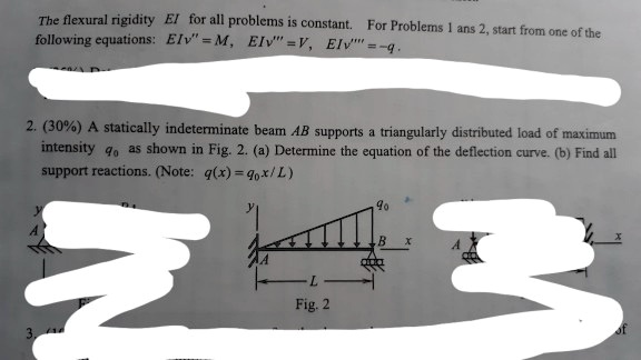 The flexural rigidity EI for all problems is constant. For Problems 1 ...