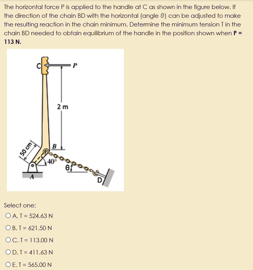 the horizontal force p is applied to the handle at c as shown in the ...