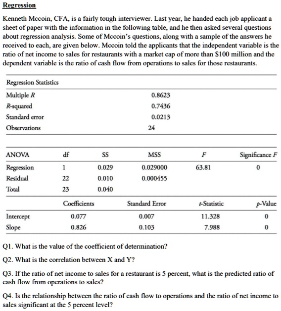 [GET ANSWER] Regression Kenneth Mccoin, CFA, is a fairly tough ...