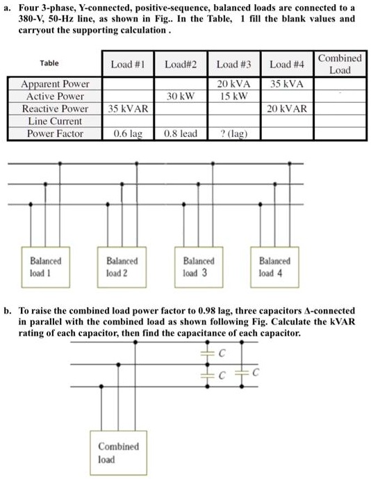 a. Four 3-phase, Y-connected, positive-sequence, balanced loads are connected to a 380-V, 50-Hz ...