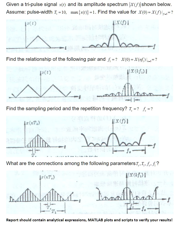 Solved Please Write Code In Matlab Given A Tri Pulse Signal Xt And Its Amplitude Spectrum X