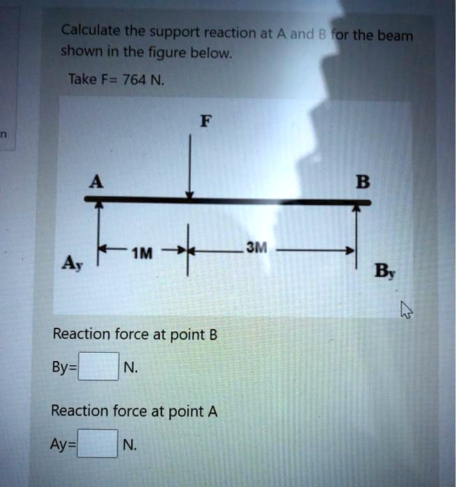 Calculate the support reaction at A and B for the beam shown in the ...