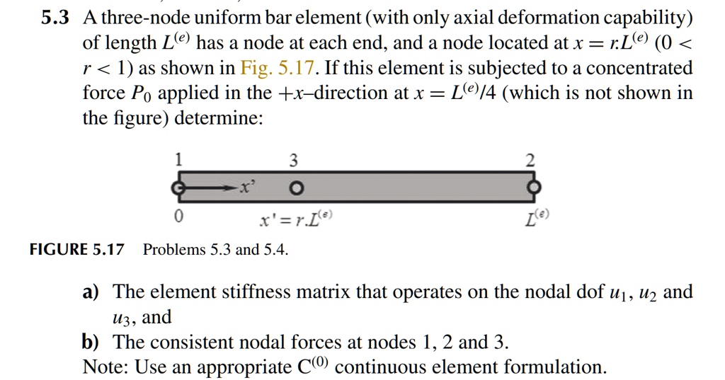5.3 A three-node uniform bar element (with only axial deformation capability) of length L^(e ...
