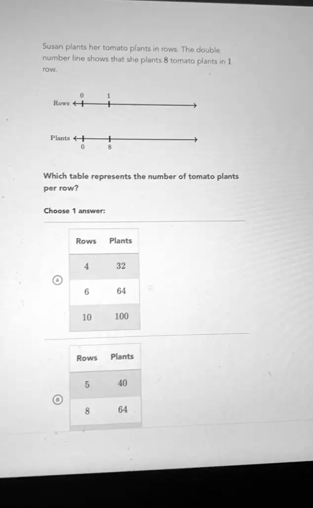 Susan plants her tomato plants in rows. The double number...