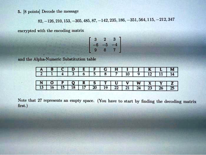 Solved Decode The Message 126 210 153 305 485 87 142 235 186 351 564 145 212 347