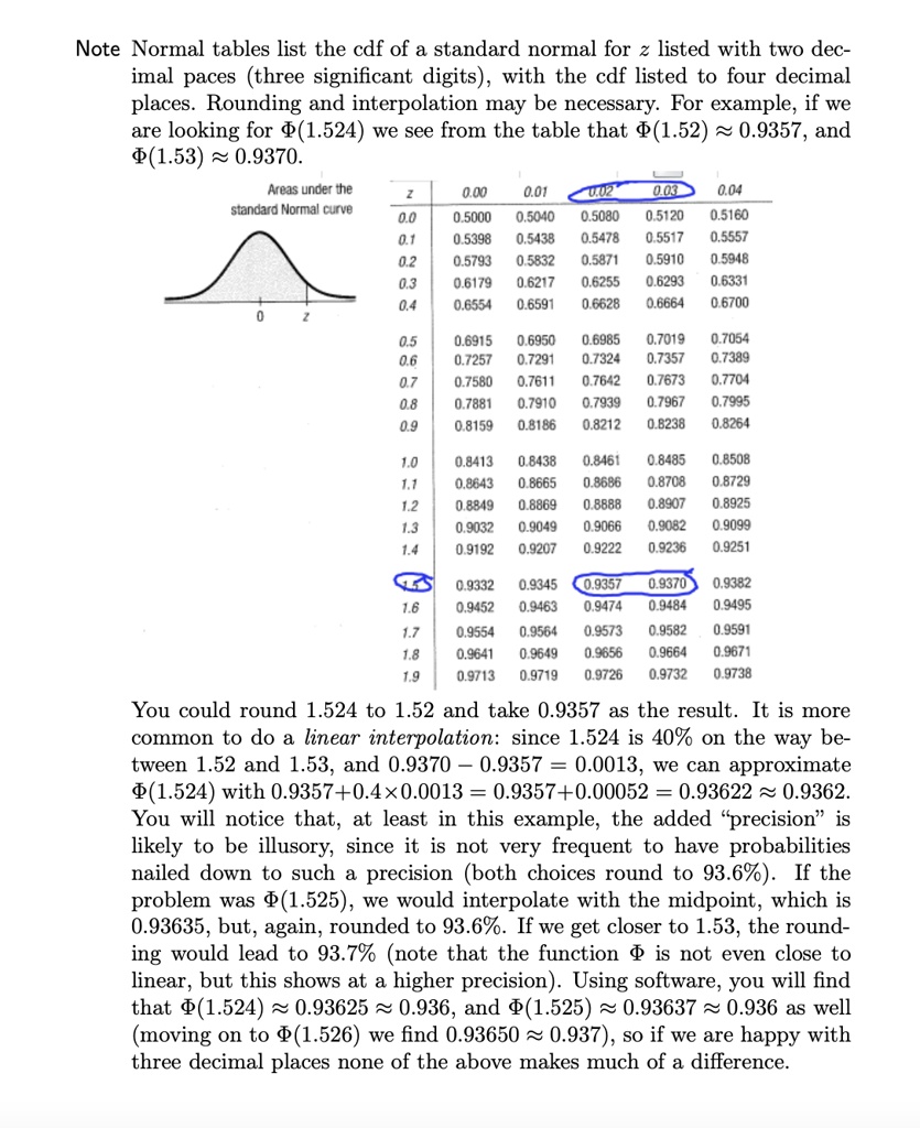 note normal tables list the cdf of a standard normal for 2 listed with ...