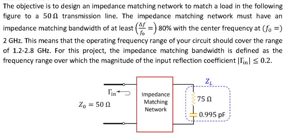 SOLVED: The objective is to design an impedance matching network to match a load in the ...
