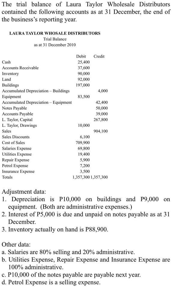 SOLVED: "Requirements:Enter the trial balance in the worksheet.Prepare ...
