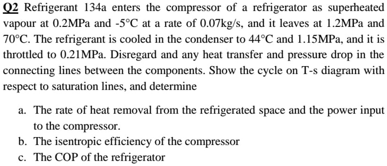SOLVED: i also don't understand how to perform the temperature vs ...