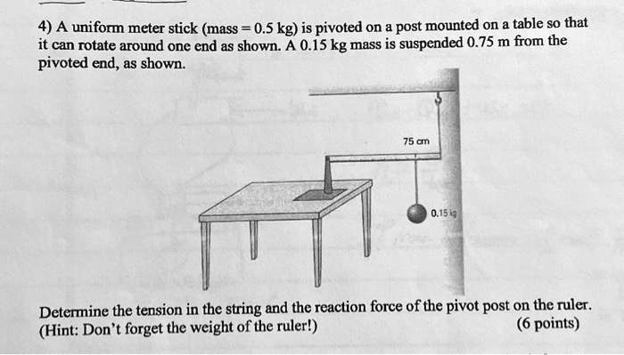 SOLVED: pivoted end,as shown. 75cm 0.15 Determine the tension in the ...
