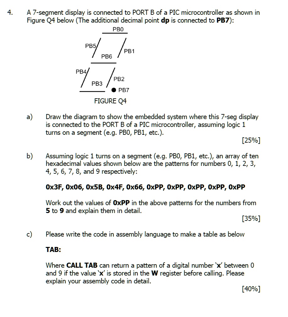 a 7 segment display is connected to port b of a pic microcontroller as shown in figure q4 below ...