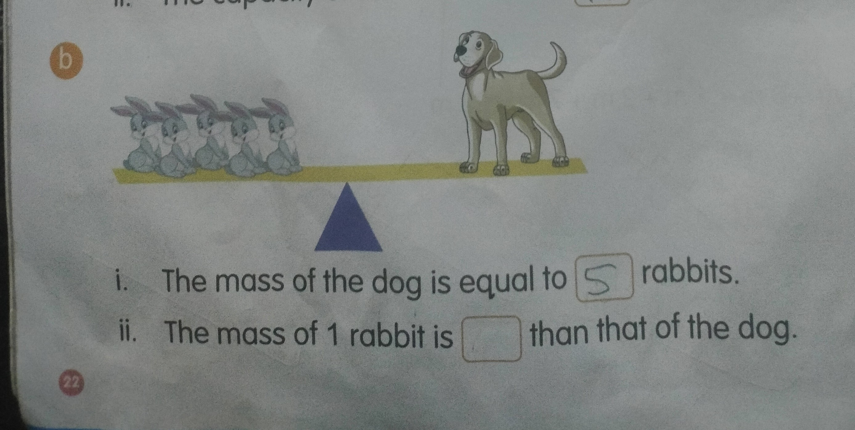 B) i. The mass of the dog is equal to 5 rabbits. ii. The...