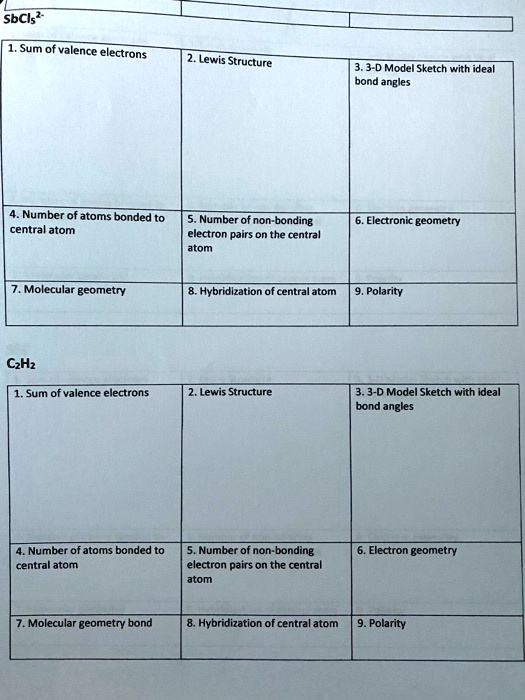 SOLVED: SbCl5 Sum of valence electrons Lewis Structure 3D Model Sketch ...