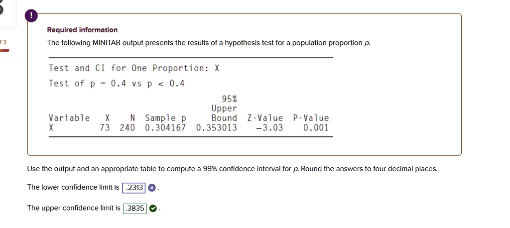 Solved Required Information The Following Minitab Output Presents The Results Of A Hypothesis