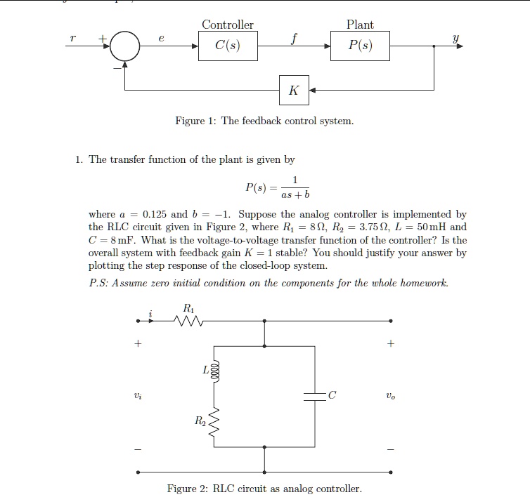 Controller Plant r e C(s) f y P(s) K Figure 1: The feedback control ...