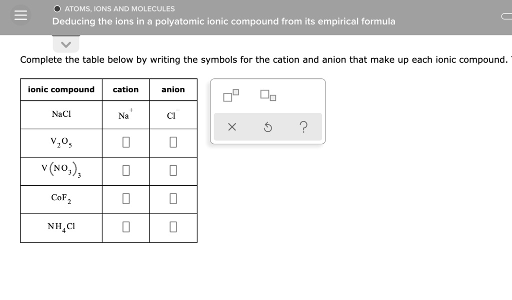 SOLVED: ATOMS; IONS AND MOLECULES Deducing the ions in a polyatomic ionic compound from its ...