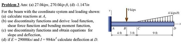 SOLVED: Problem: (a) 27.0 kips, 270.0 kip-ft (d) -1.147 in For the beam ...