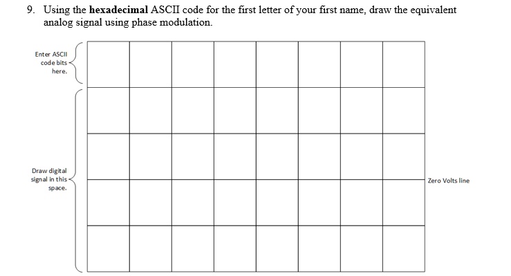 Solved Using The Hexadecimal Ascii Code For The First Letter Of Your