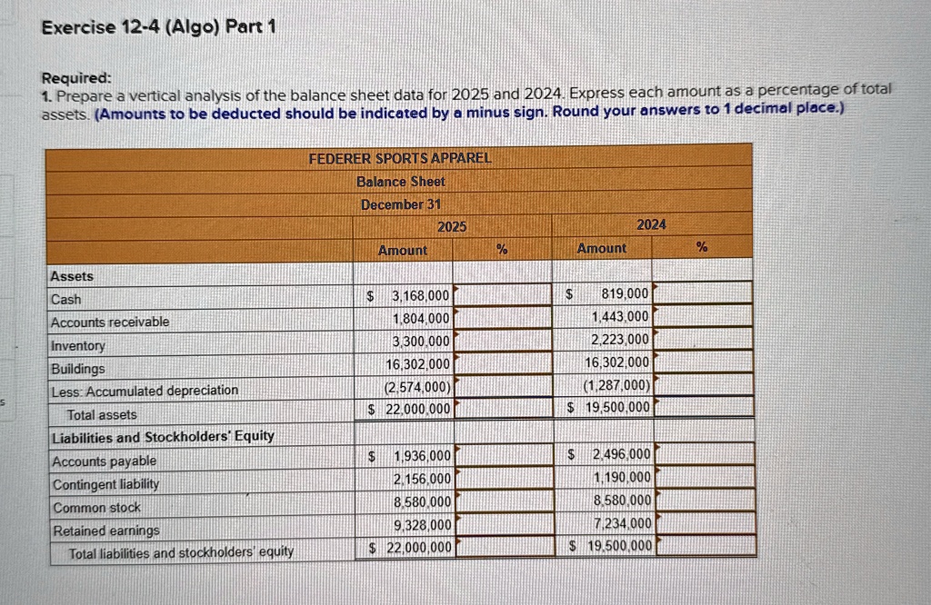 exercise 12 4 algo part 1 required 1 prepare a vertical analysis of the balance sheet data for ...
