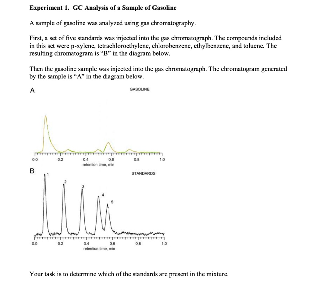 experiment 1 gc analysis of a sample of gasoline a sample of gasoline ...