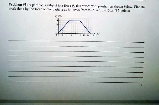 SOLVED: Problem #3: particle subject t a force that varies with pusition as shown below. Find ...